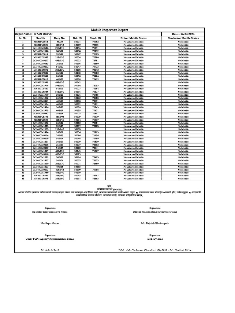 Mobile Inspection Report Apr-2024 | PDF | Free Mobile Software | Mobile Computers
