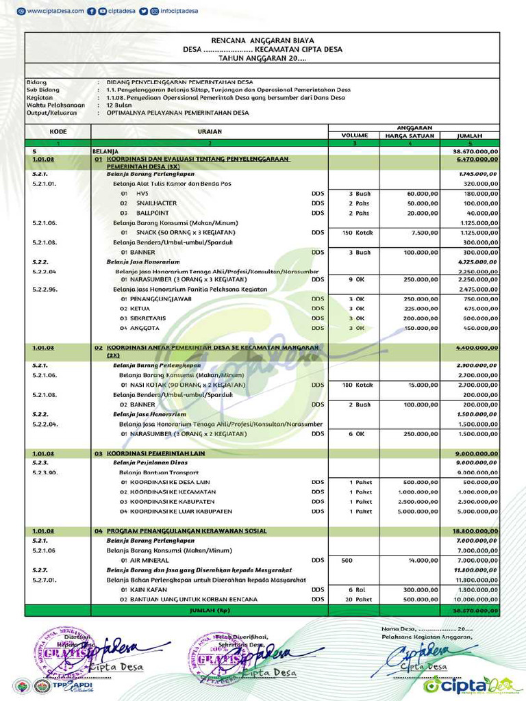 RAB - Operasional Pemdes 3% (WWW - Ciptadesa.com) | PDF