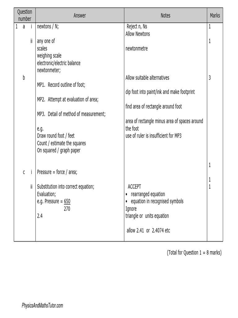 Physics Exam Marking Scheme Analysis | PDF | Gases | Pressure