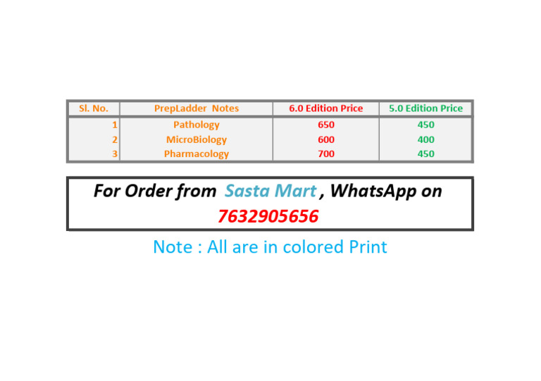 PrepLadder Notes Pricing List | PDF | Self-Improvement | Wellness