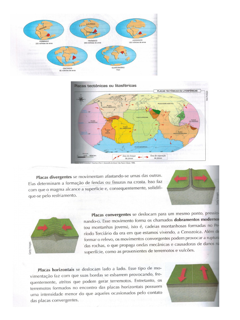 placas tectonicas | PDF