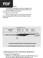 Types et conception des carrefours routiers | PDF | Intersection (Route ...