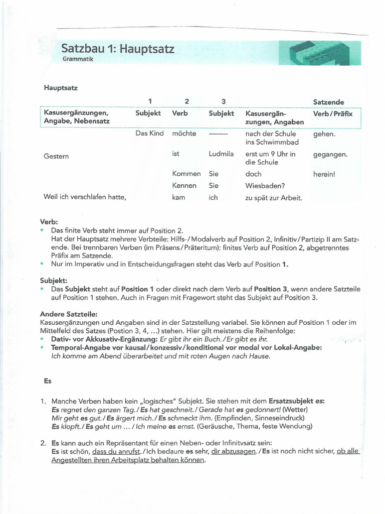 Satzbau Kompakt | PDF
