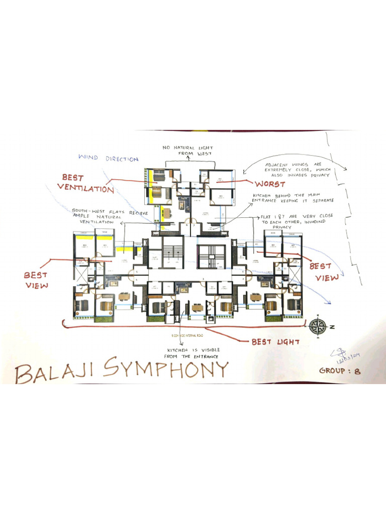 G Wing Analysis | PDF