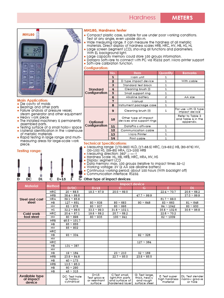 MH180 Spec | PDF | Hardness | Calibration