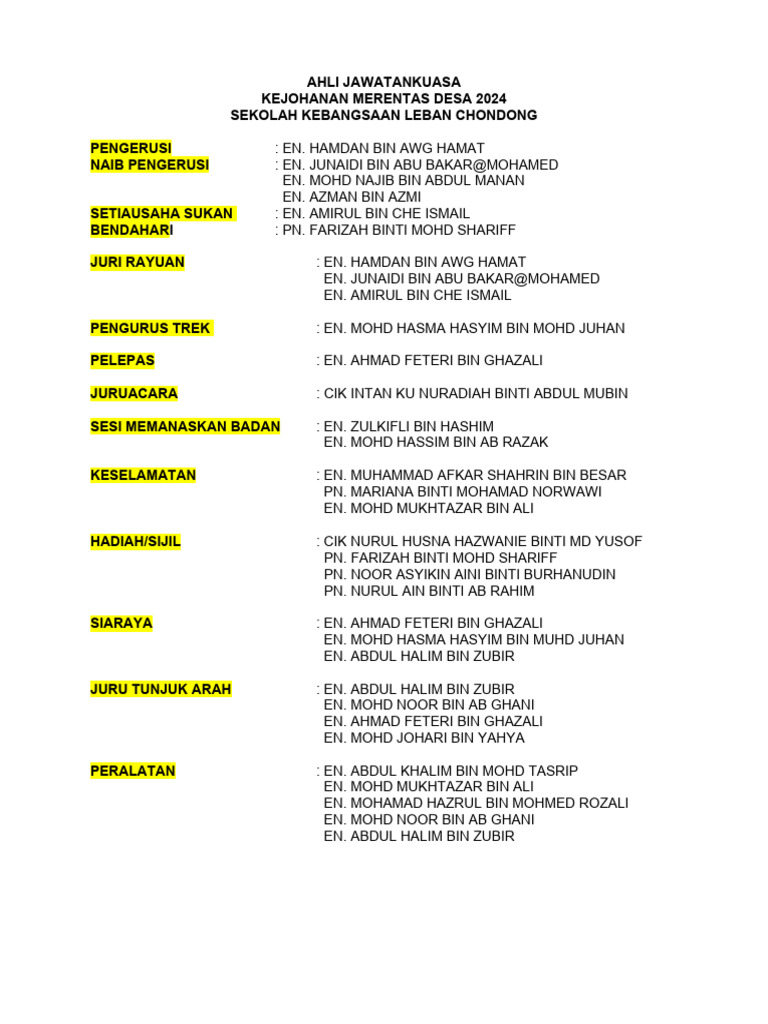 Ajk Merentas Desa | PDF