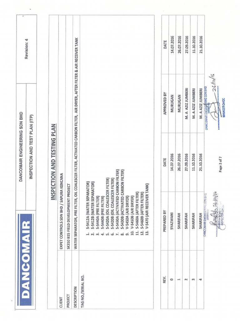Inspection and Test Plan Reference PDF | PDF Inspection and Test Plan Reference PDF | PDF