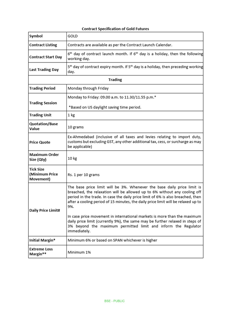 Gold Futures Contract Specifications | PDF | Futures Contract | Prices