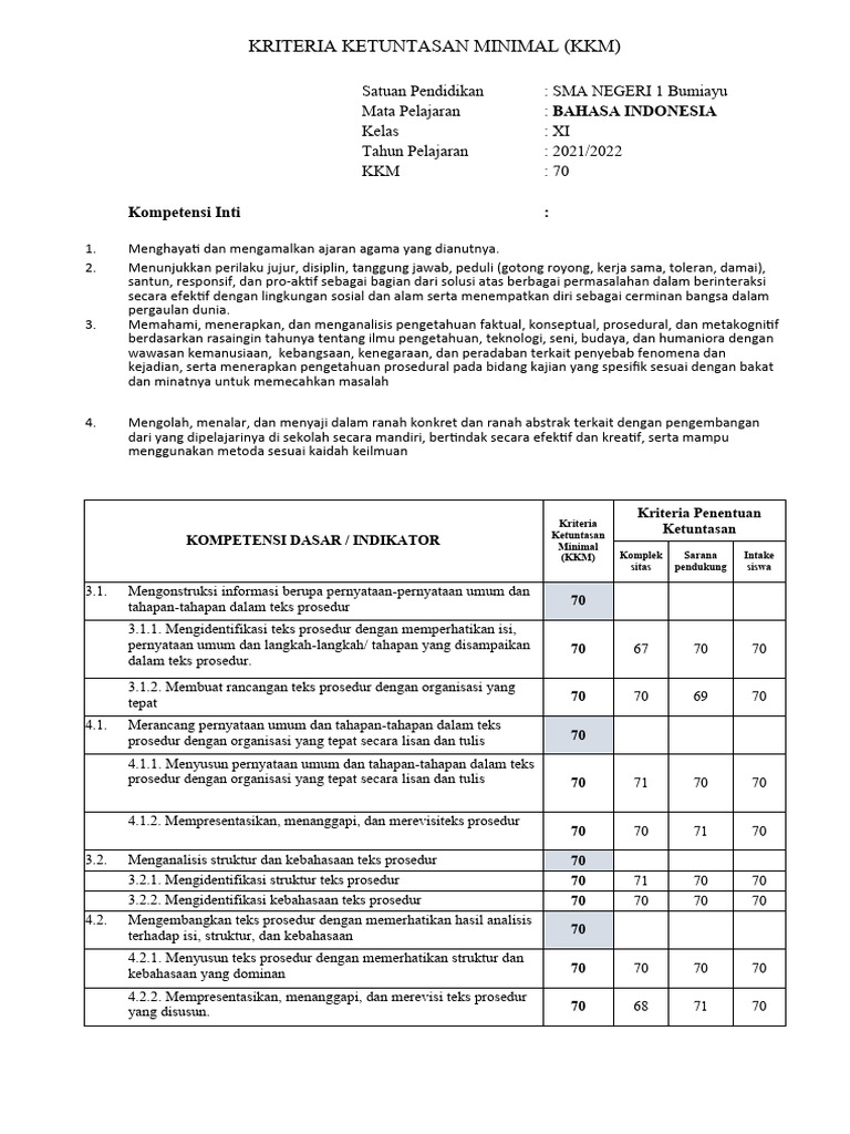 KKM Bsi Xi Indonesia | PDF
