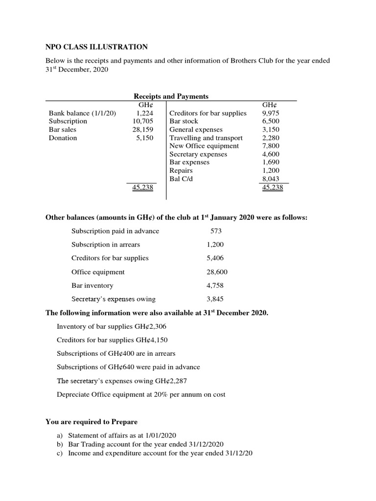 Npo Class Illustration | PDF