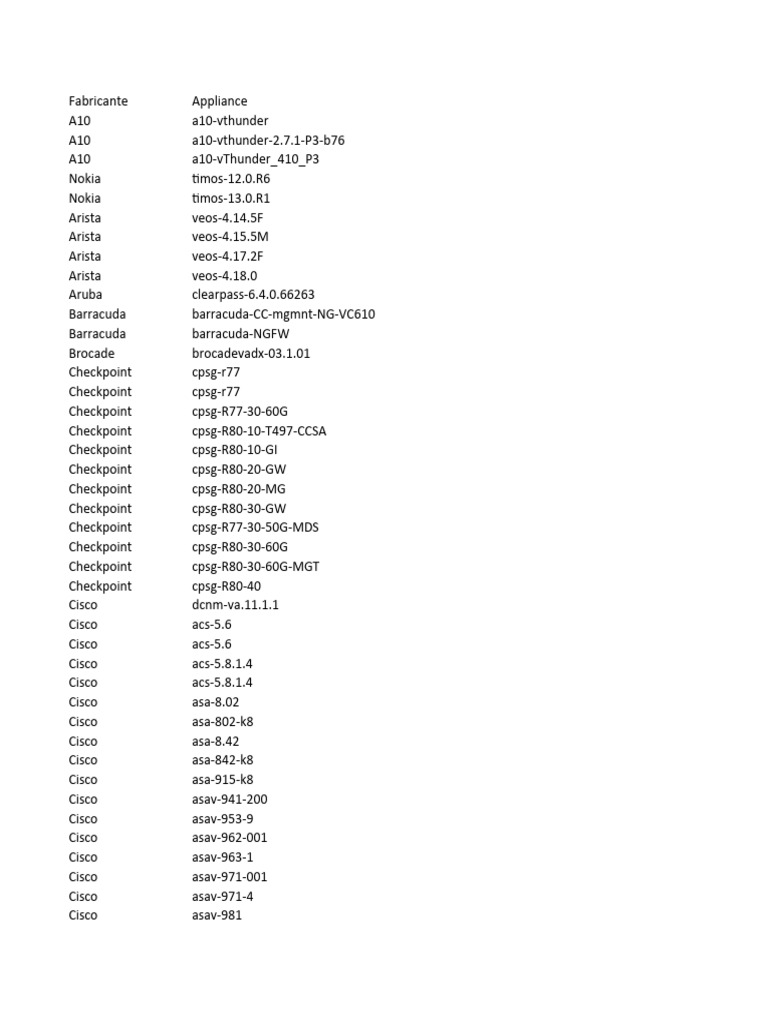 Logins e Senhas Das Imagens v10 | PDF | Superuser | Graphical User Interfaces