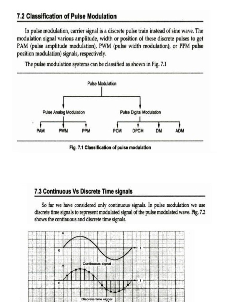 Digital Modulation Technique Chapter4 | PDF | Sampling (Signal Processing) | Bit Rate