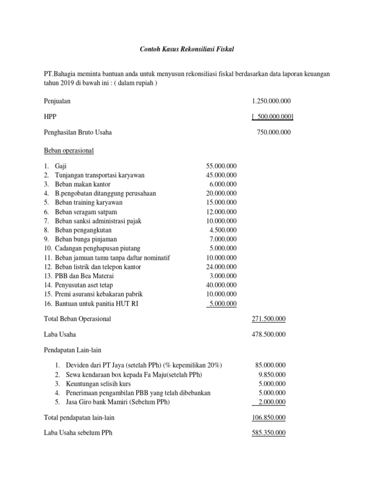 Contoh Rekonsiliasi Fiskal 2019 | PDF