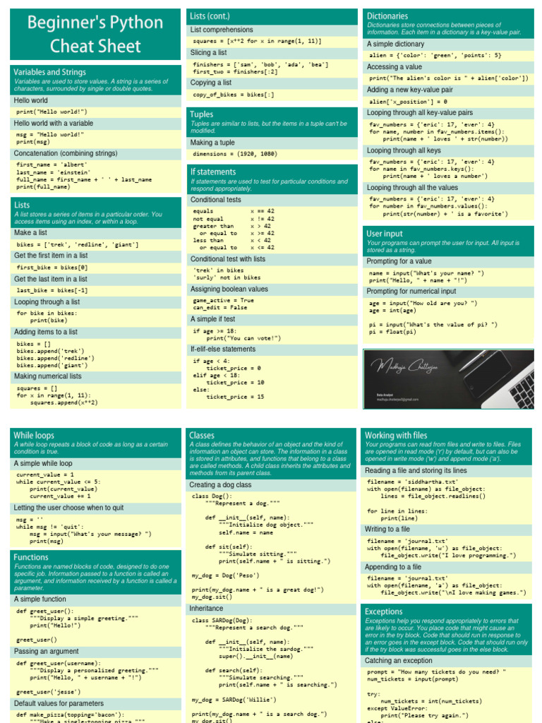 Python Cheat Sheet For The Beginners 1696620852 | PDF | Computer ...