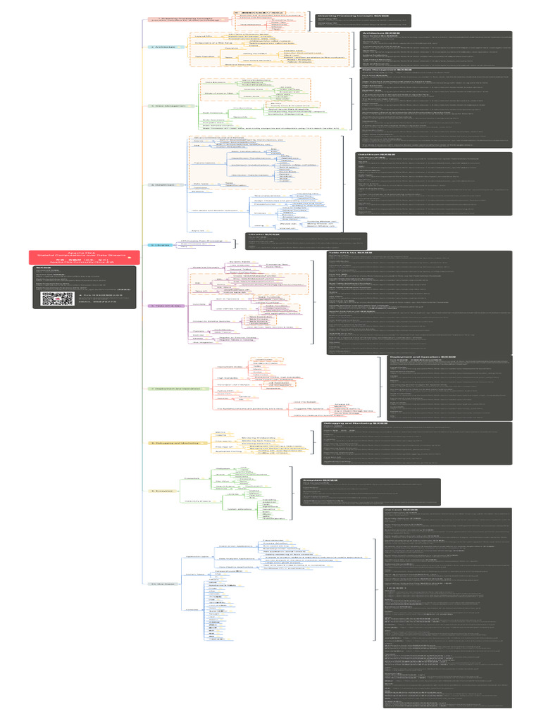Apache Flink Stateful Computations Over Data Streams Pdf Computing 9510
