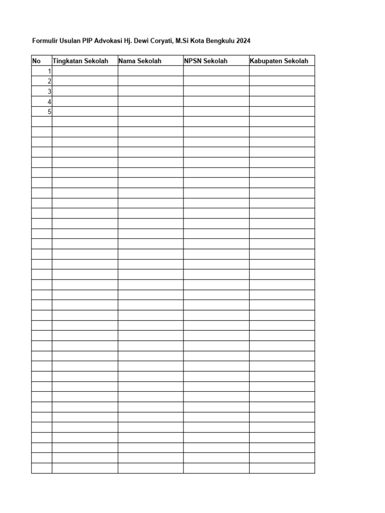 Formulir Usulan PIP Advokasi Hj. Dewi Coryati, M.Si Kota Bengkulu 2024 ...