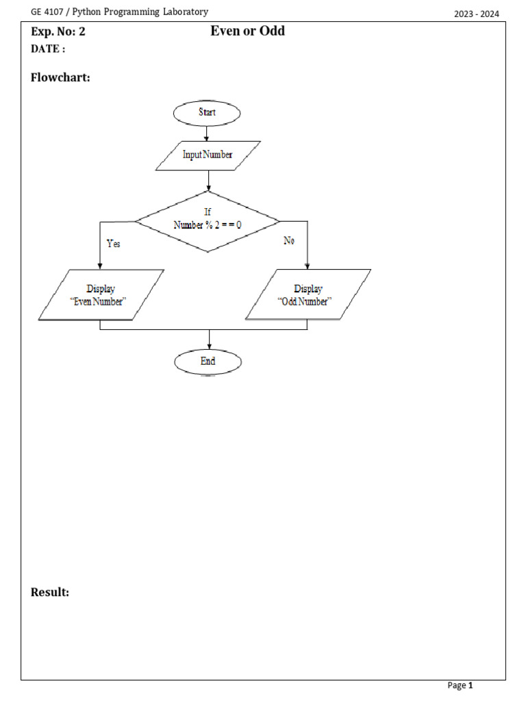 Python Lab Record Engineering Sem 1 Pdf Matrix Mathematics Algorithms