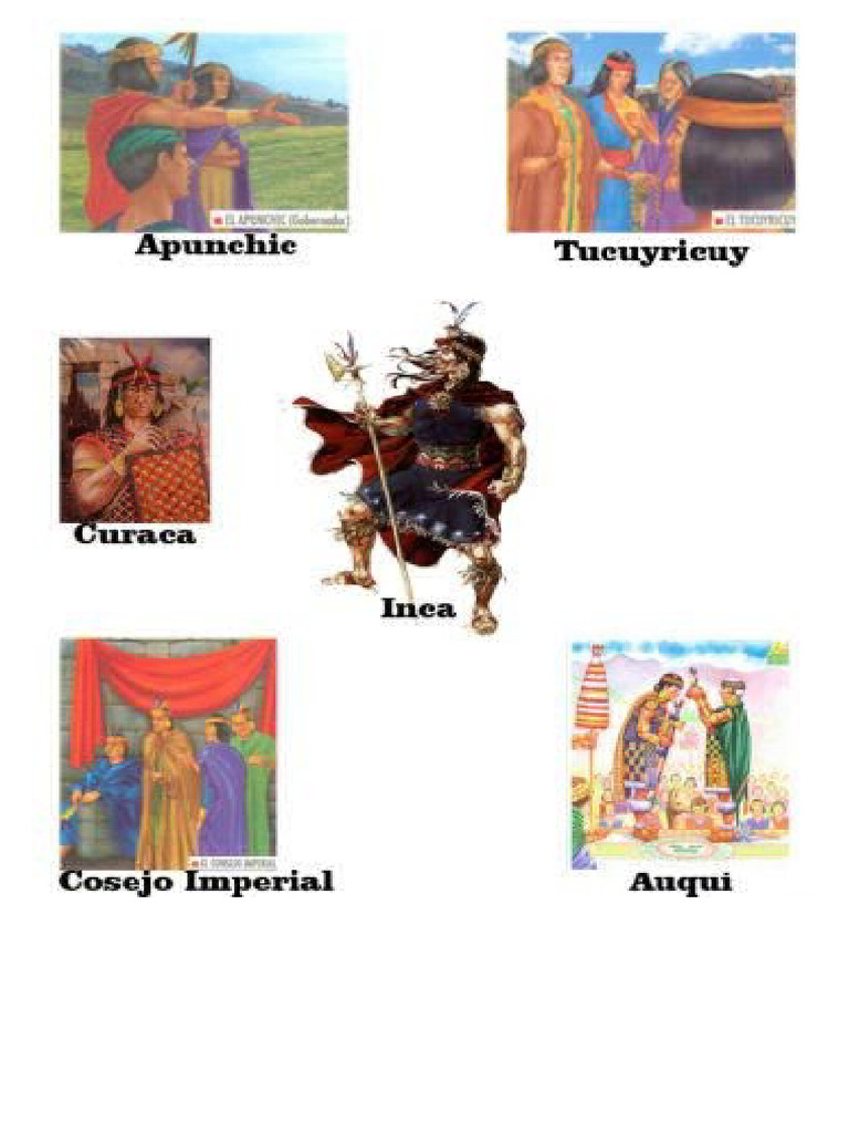 Grupo1 Organizacion Politica Inca | PDF