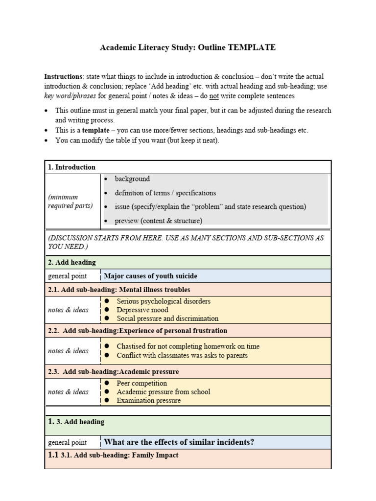 Xu Huixin (Hazel) ALS Outline | PDF | Mental Disorder | Emotions