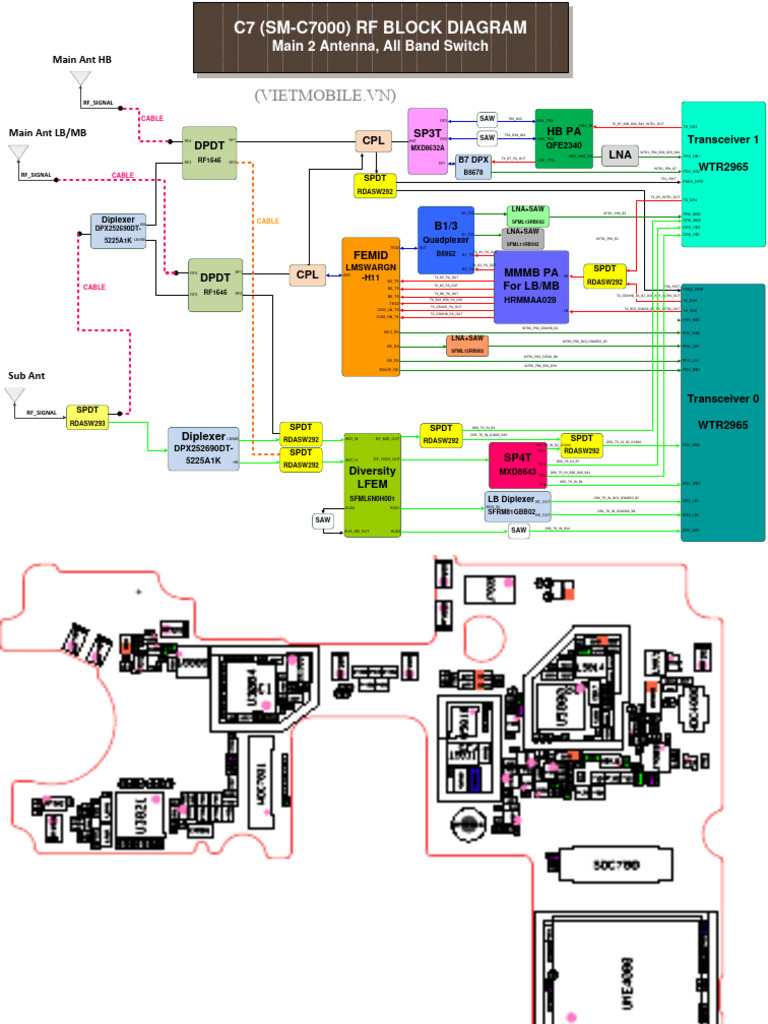 Samsung SM-C7000 Schematic | PDF | Electronic Engineering ...
