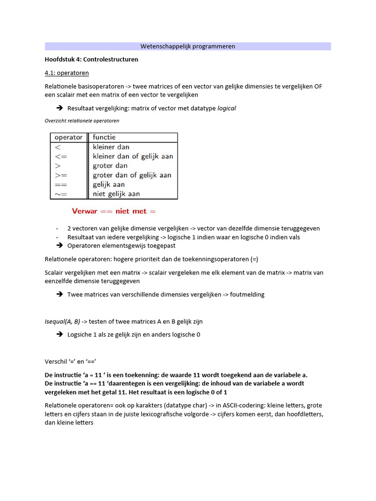Wetenschappelijk Programmeren-Hoofdstuk 4-Samenvatting | PDF
