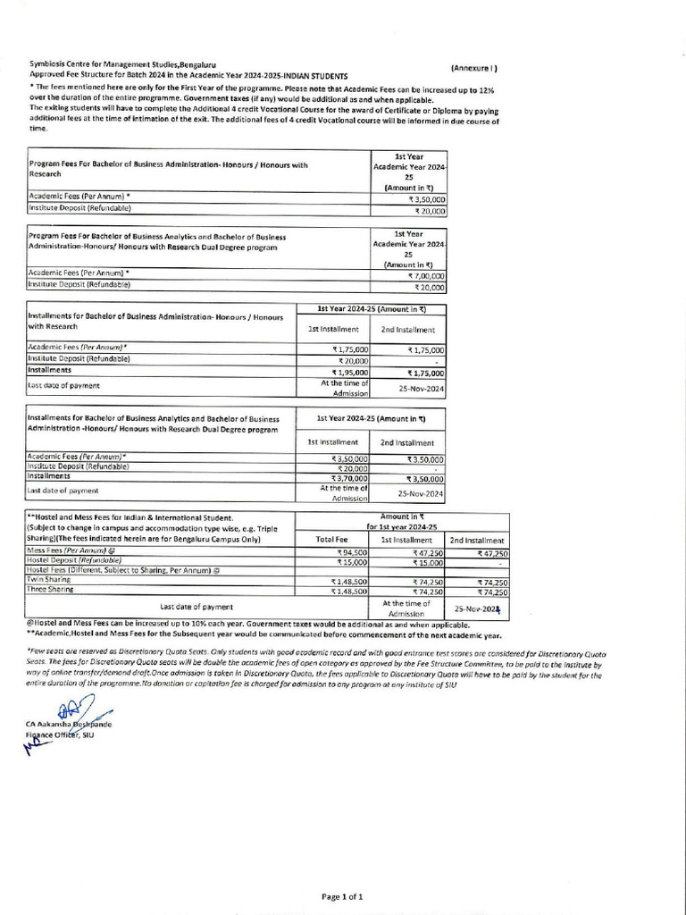 SCMS Bengaluru_Fee Approval Letter AY 2024-25_removed_compressed | PDF