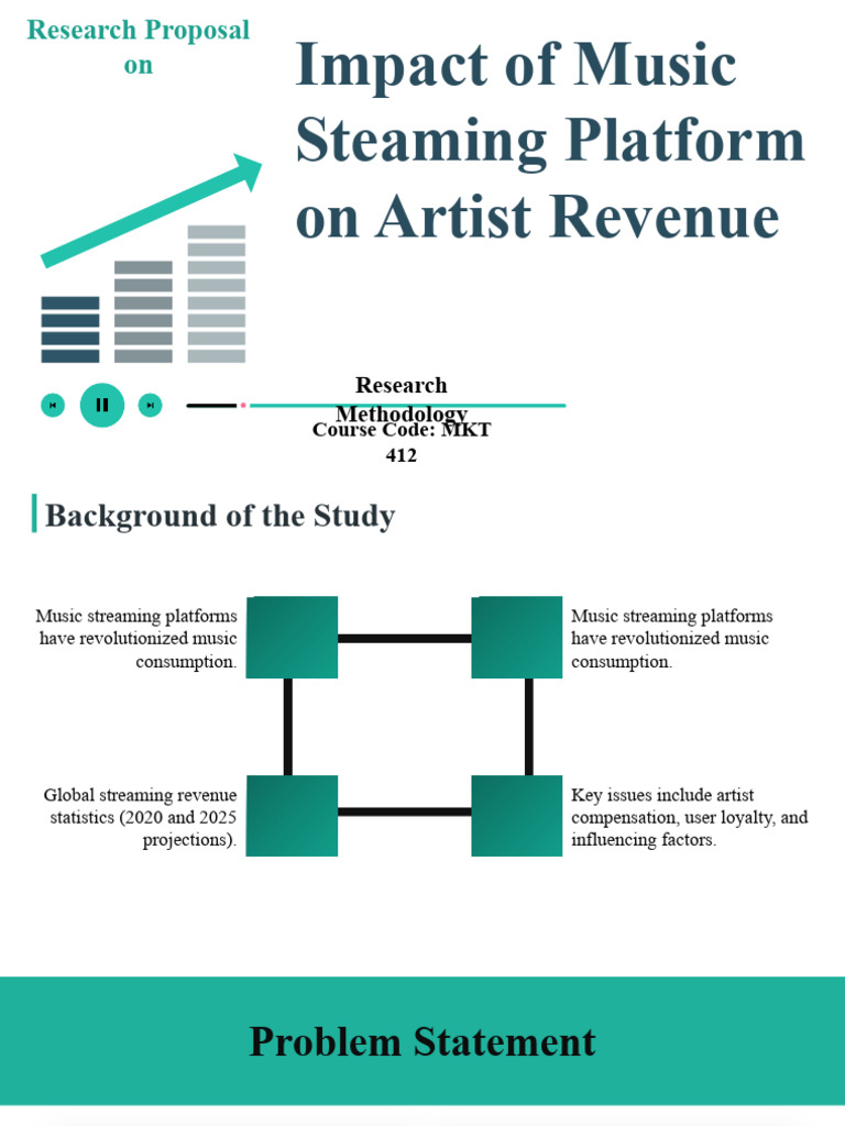 Revenue Performance Management Infographics by Slidesgo | PDF ...