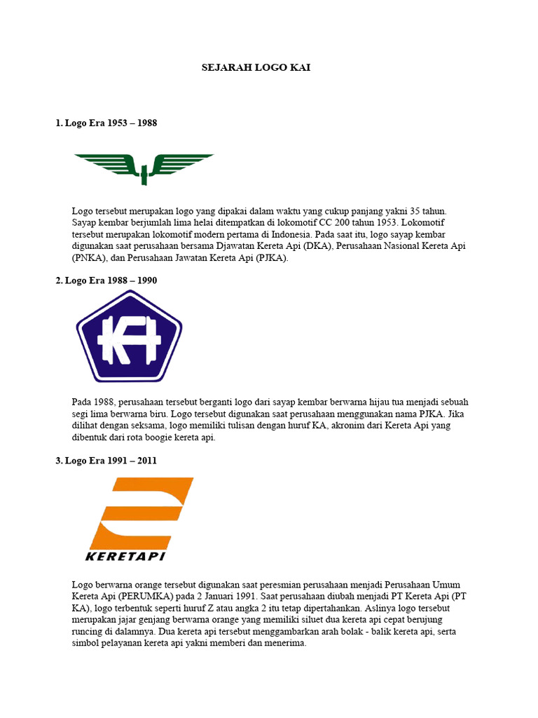 Evolusi Logo PT KAI dari Masa ke Masa | PDF
