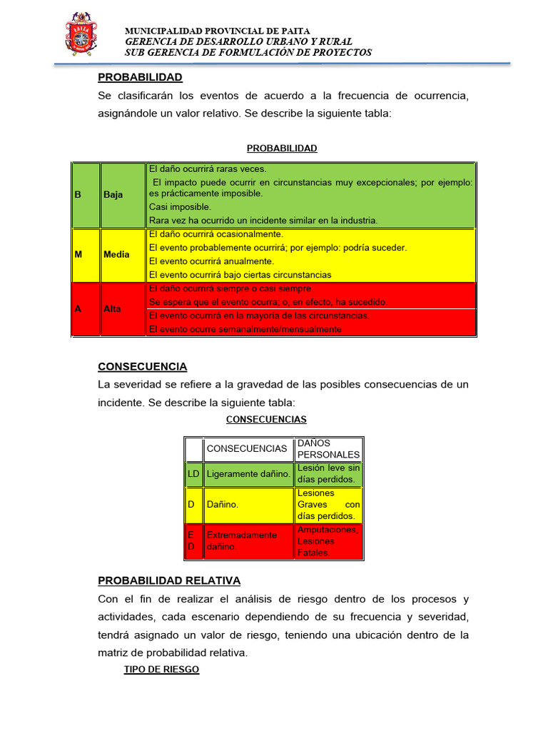 Cuadros Ssssss | PDF | Riesgo | Probabilidad