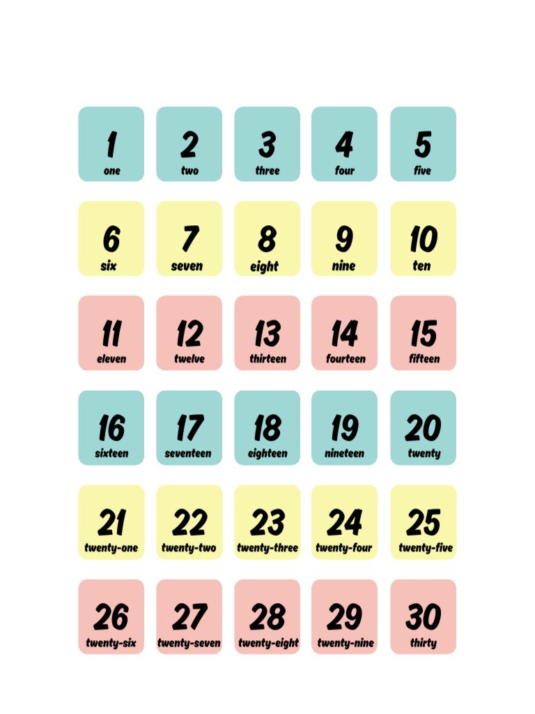 Numbers 1-30 Poster in Colorful Minimalist Style | PDF