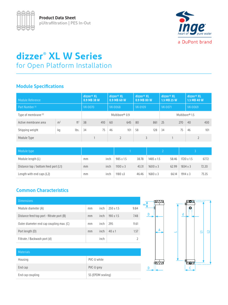 Inge UF Dizzer XL W OP PDS 45 D02254 en | PDF