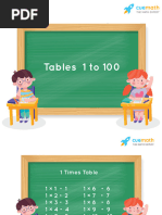 Transmutation Table Based - 60 | PDF | Learning | Cognition