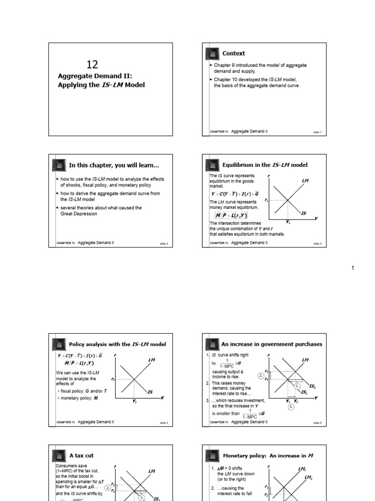 Chapter 12 (Aggregate Demand II Applying The IS - LM Model) | PDF ...