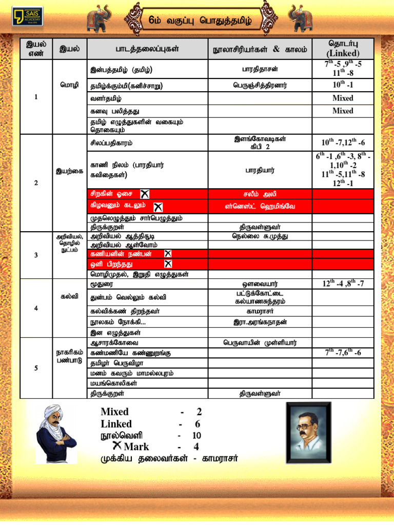 Tamil Schedule | PDF