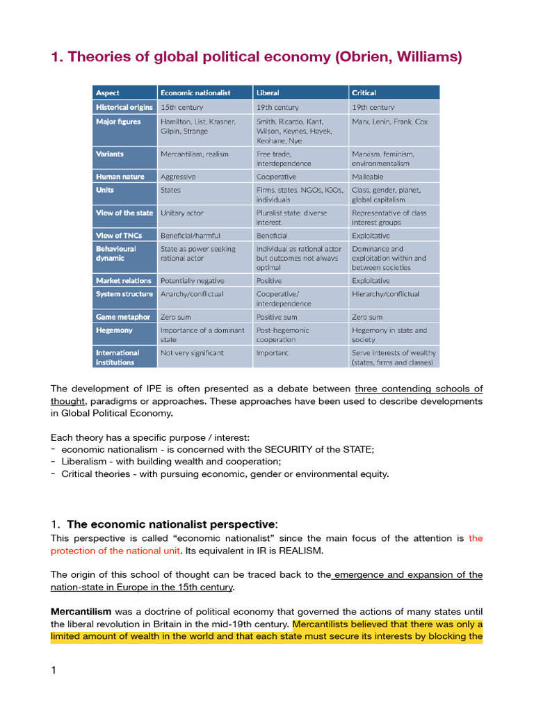 Global Political Economy PDF | Download Free PDF | Economics | Liberalism