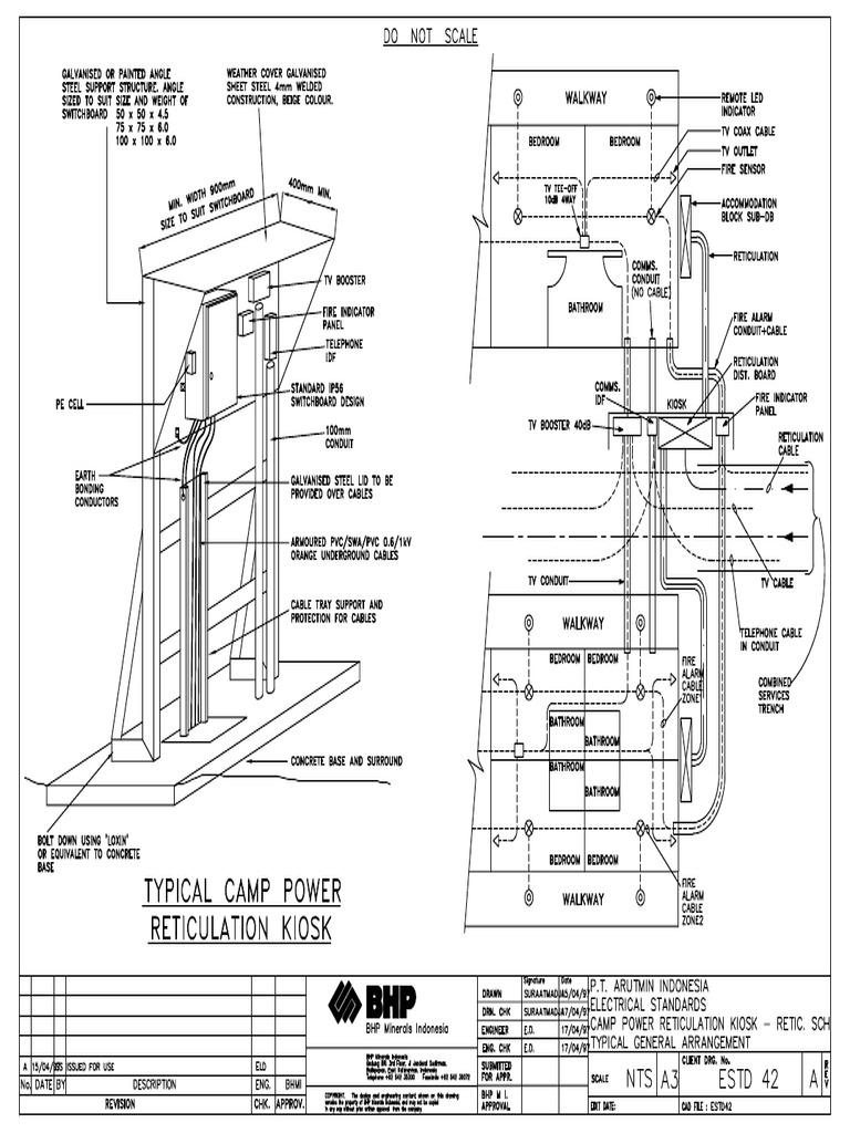 Bhp_camp Power Reticulation Kiosk | PDF