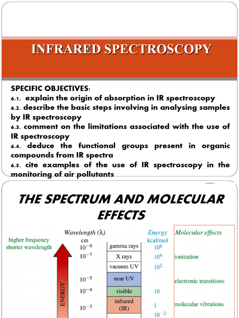 2.1. IR Spectros | PDF | Infrared Spectroscopy | Spectroscopy