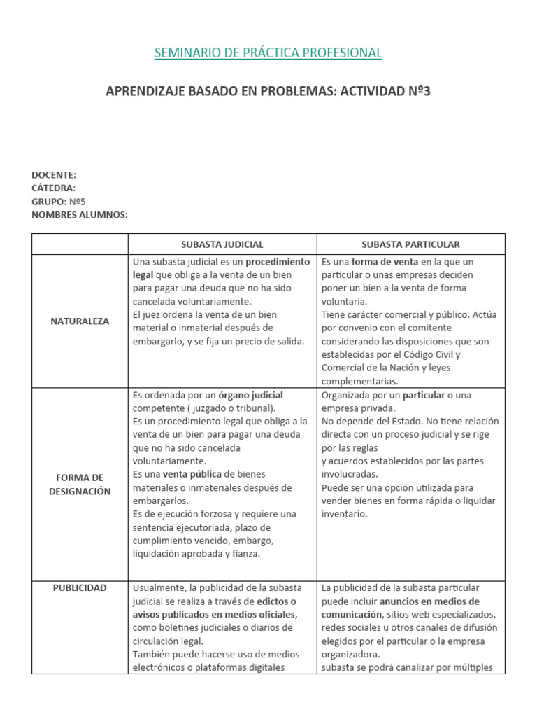 TP3 22-5-24 para Subir | PDF | Subasta