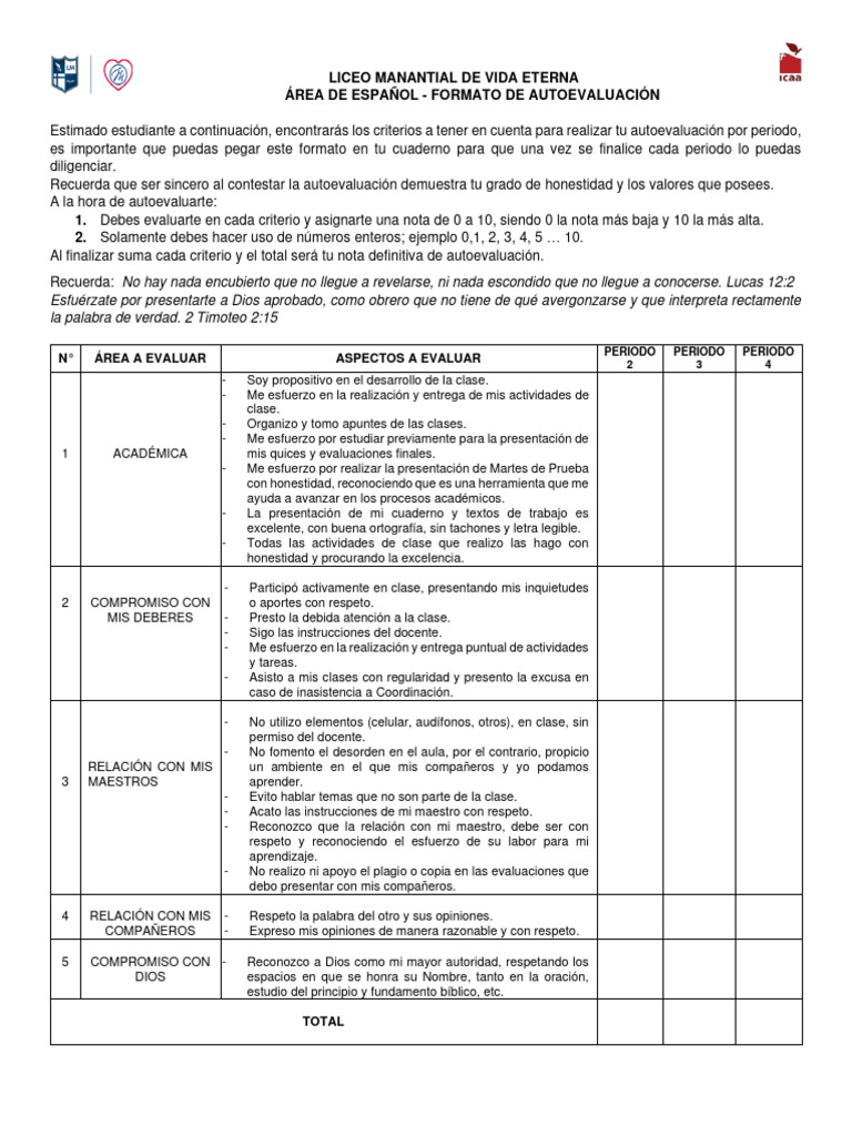 Formato de Autoevaluación Área de Español | PDF | Aprendizaje