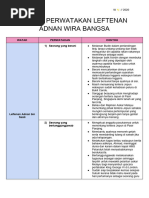 Peristiwa Penting Novel Lt. Adnan | PDF
