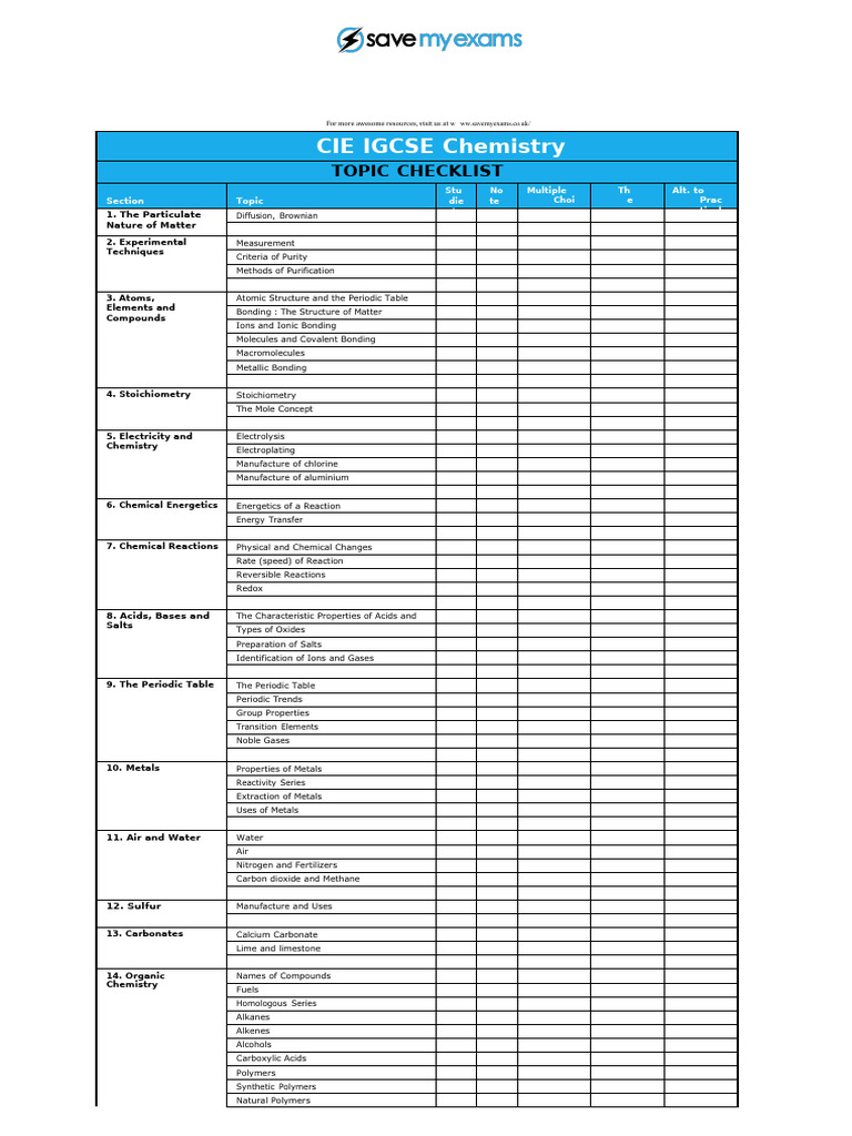 CIE IGCSE Chemistry Topic Checklist | PDF | Chemical Reactions | Chemistry