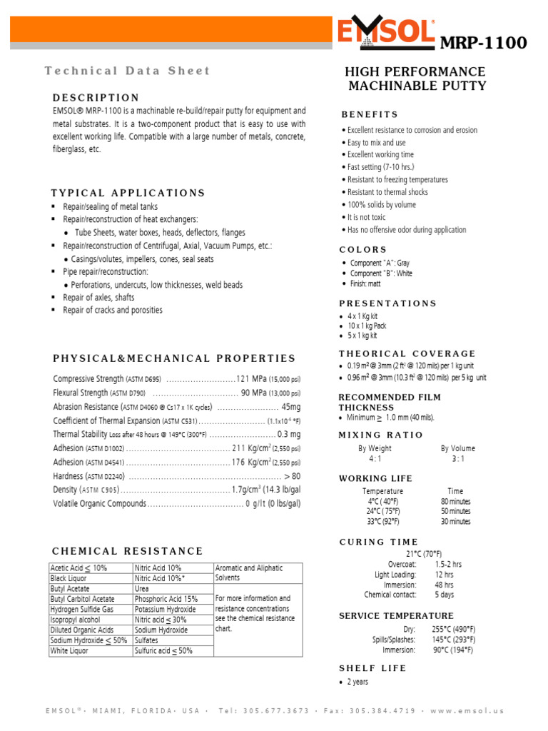 EMSOL MRP-1100 (ENGLISH) | Download Free PDF | Paint | Acid