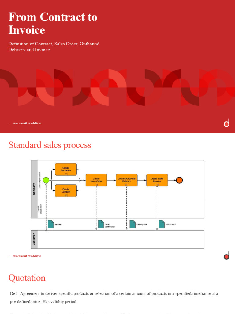 From Contract To Invoice - v02 | PDF | Invoice | Business