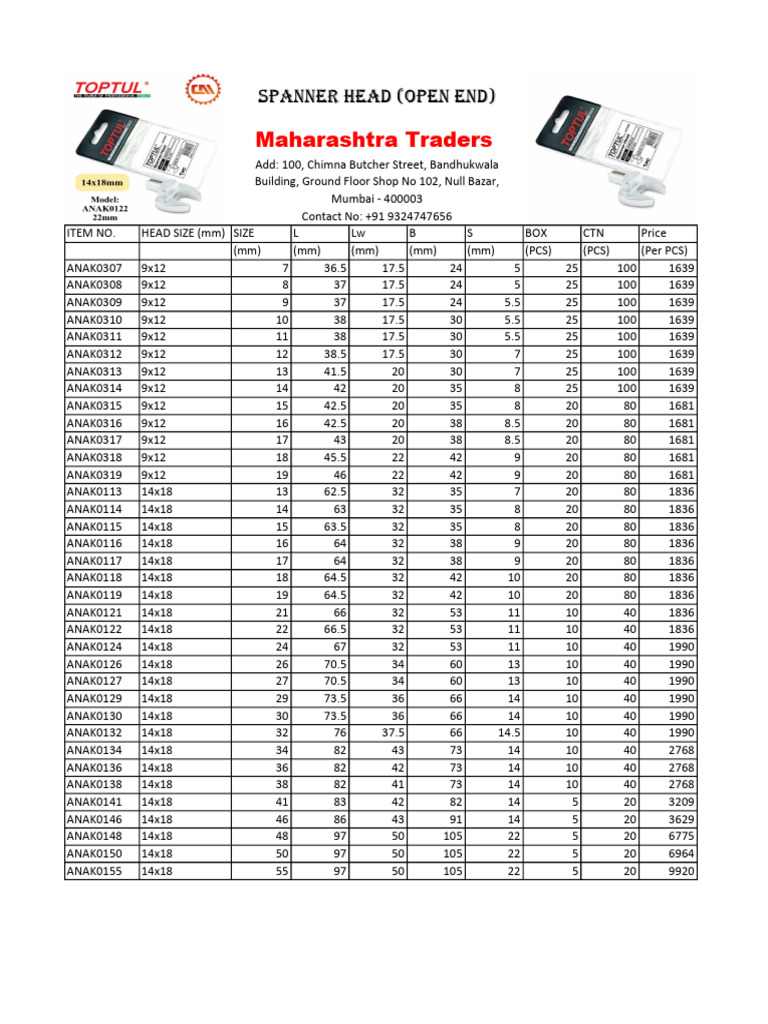 Spanner Head Sizes & Pricing | PDF