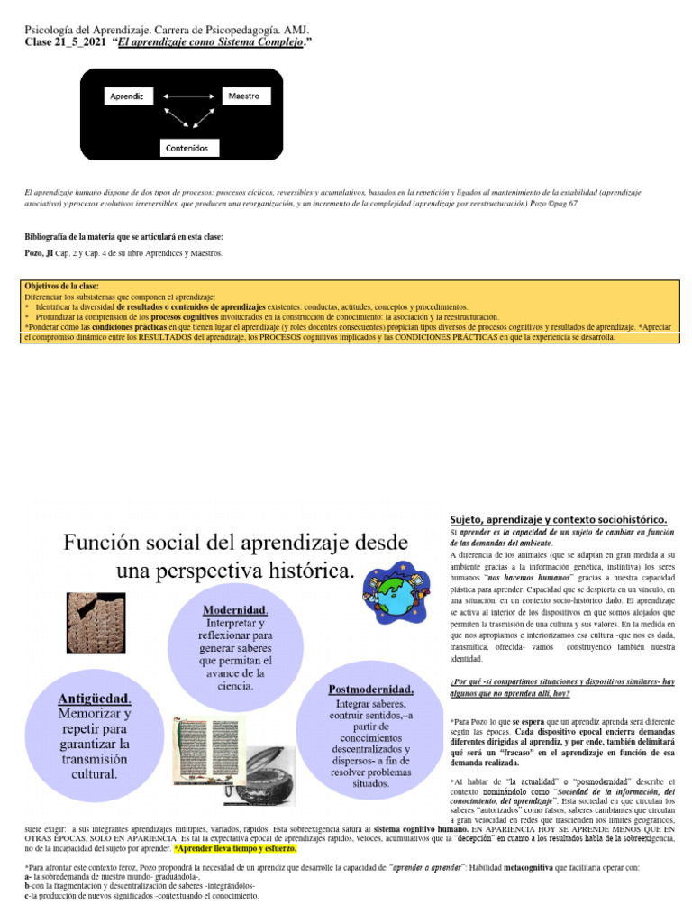 Esquema de Clase Cap 4 El Aprendizaje Como Sistema Complejo Word | PDF | Aprendizaje ...