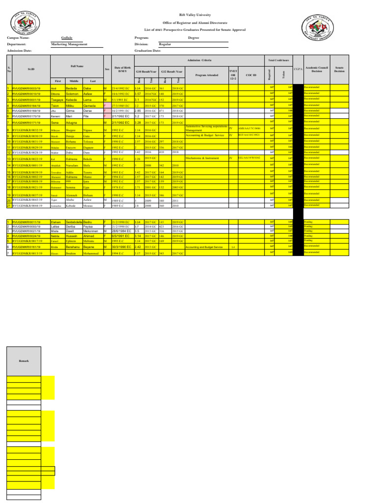 Senatemark Senet | PDF