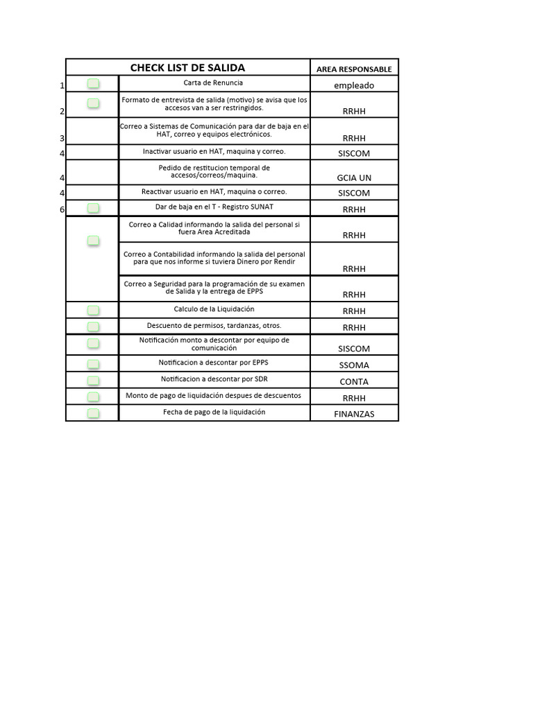 Check List Entrada Salida Traslado y Otros | PDF