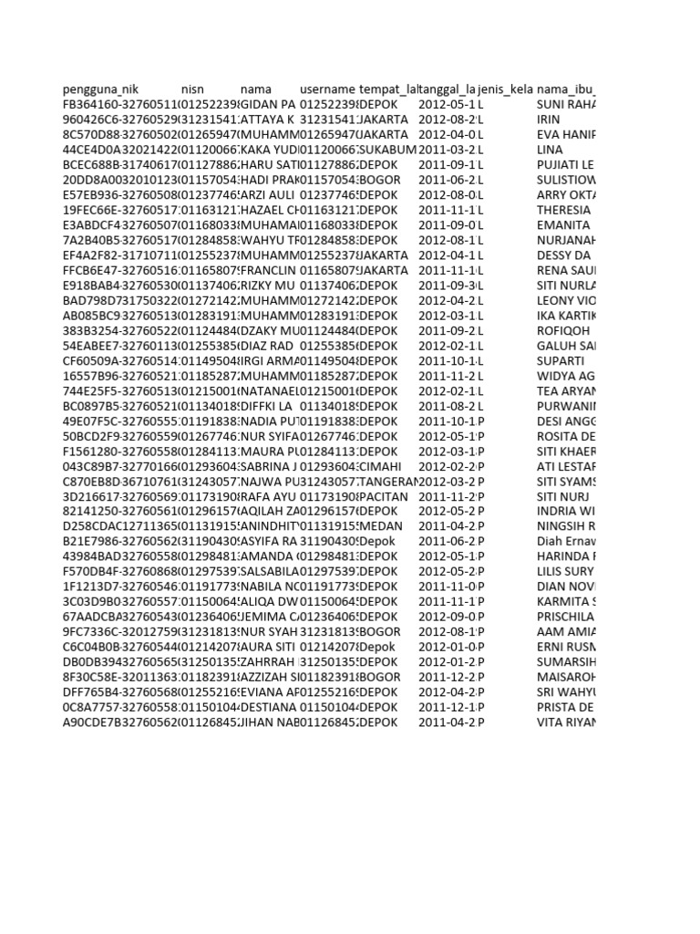 Student Data Records | PDF