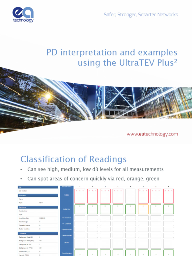 HDSD TEV PLUS 2 (Cac Dang Xung 1) | PDF | Microphone | Fluorescent Lamp