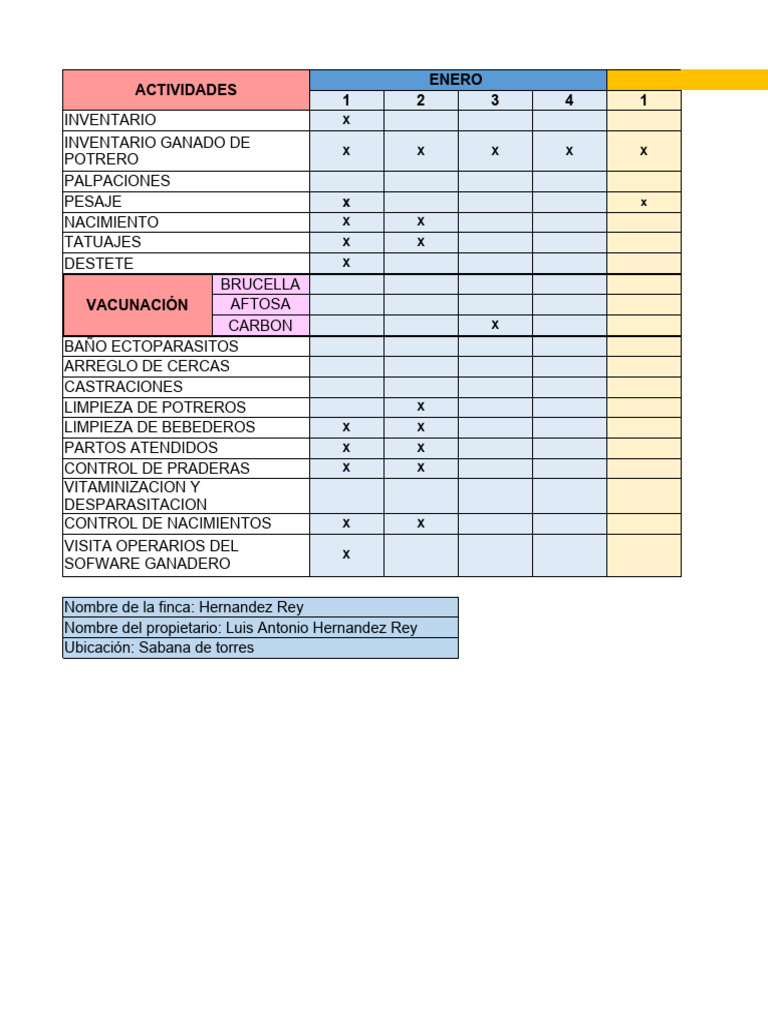 FORMATOS VETERINARIOS | Descargar gratis PDF | Agricultura | Industria de alimentos